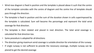 Runway Orientation Based on the Wind Rose Diagram.pptx