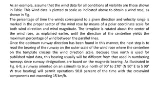 Runway Orientation Based on the Wind Rose Diagram.pptx