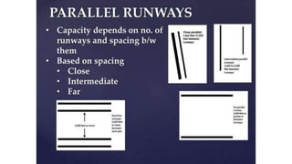 Runway Orientation Based on the Wind Rose Diagram.pptx