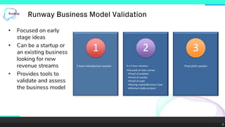 Runway Presentation | PDF | Startups | Business