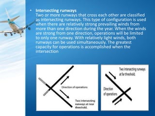 Runways | PPTX