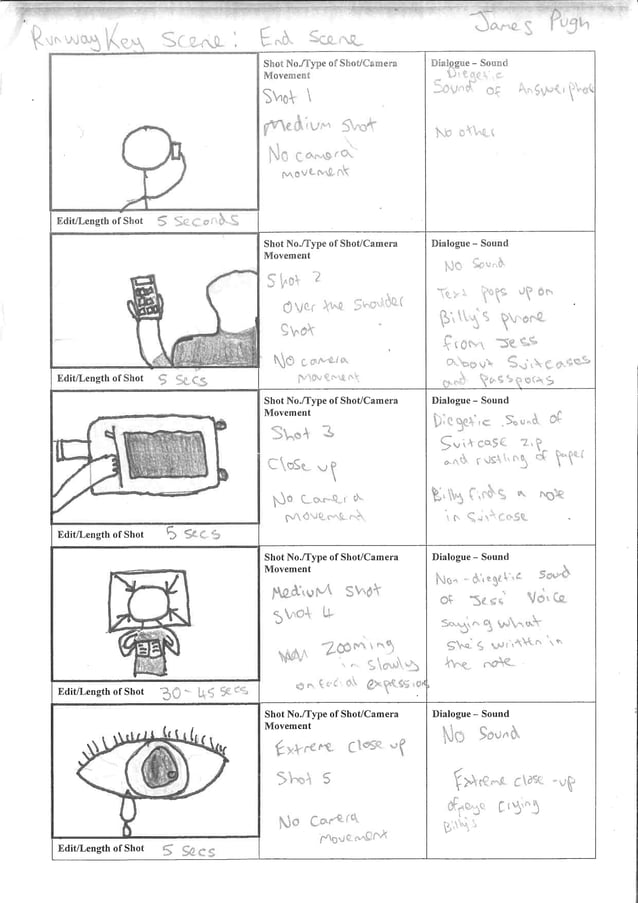 Runway storyboard 1 | PDF