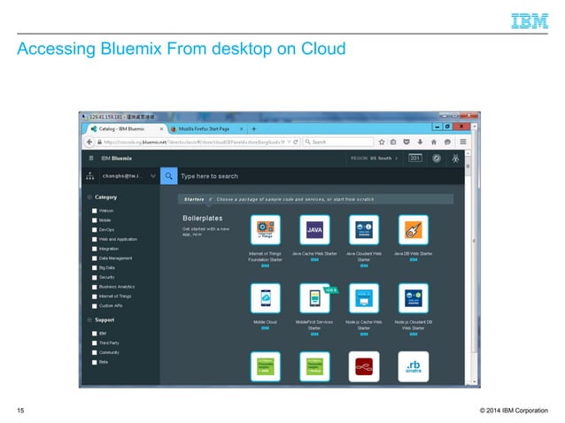 Run windows vm on bluemix | PPT