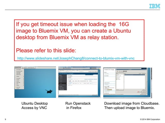 Run windows vm on bluemix | PPT