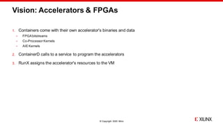 RunX: deploy real-time OSes as containers at the edge | PPT