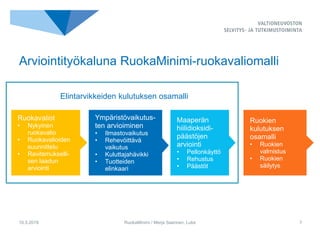 Merja Saarinen: Ruokaminimi-hanke | PPT