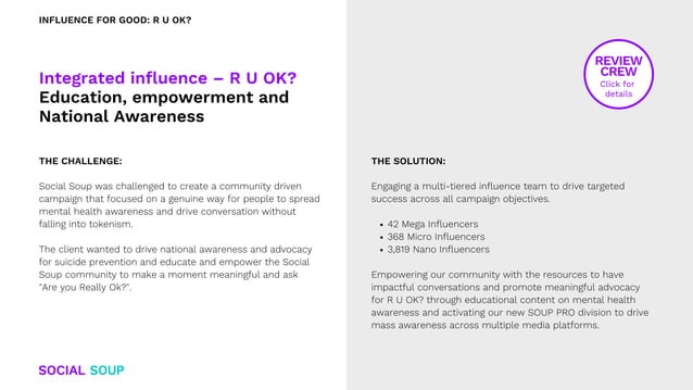 RUOK? Social Soup - Influence 4 good | PPT