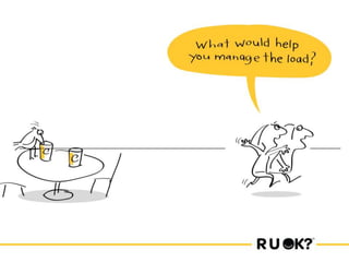 Ruok ppt how_toask | PPT