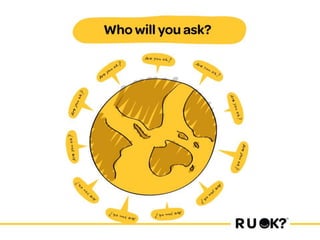 Ruok ppt how_toask | PPT