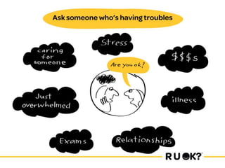 Ruok ppt how_toask | PPTX