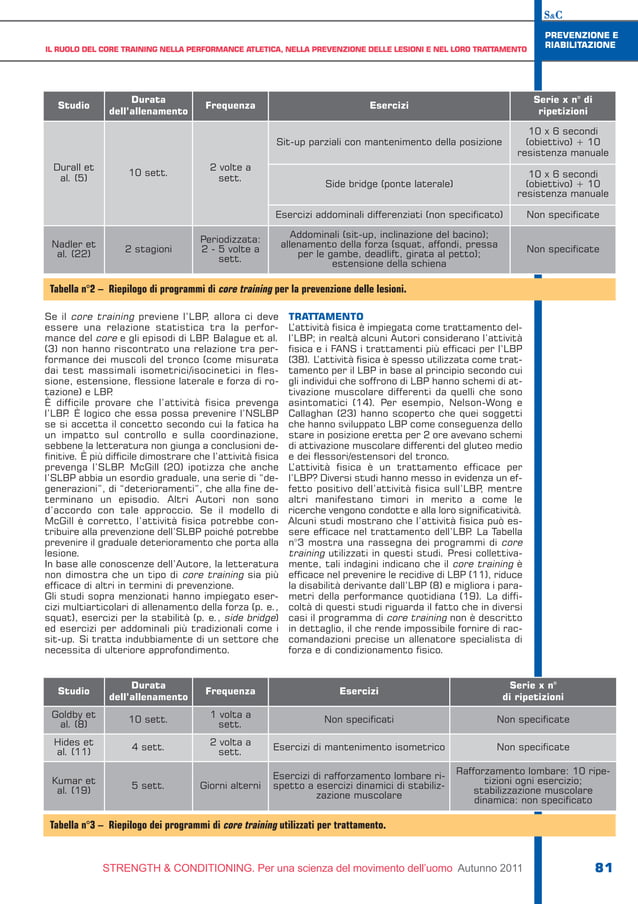 Ruolo core training performance atletica prevenzione lesioni | PDF