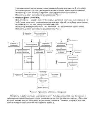 Rational Unified Processes Overview | PDF | Programming Languages | Computing