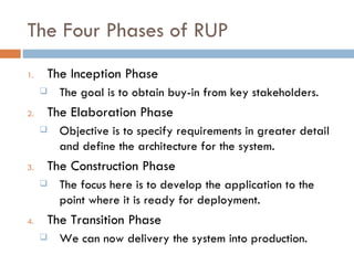 RUP | PPT