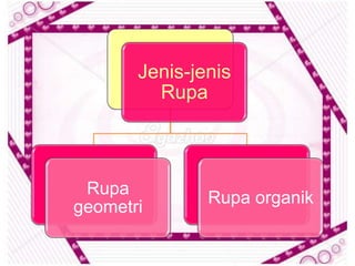 Rupa | PPTX