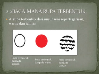 seni visual tingkatan1(rupa) | PPTX