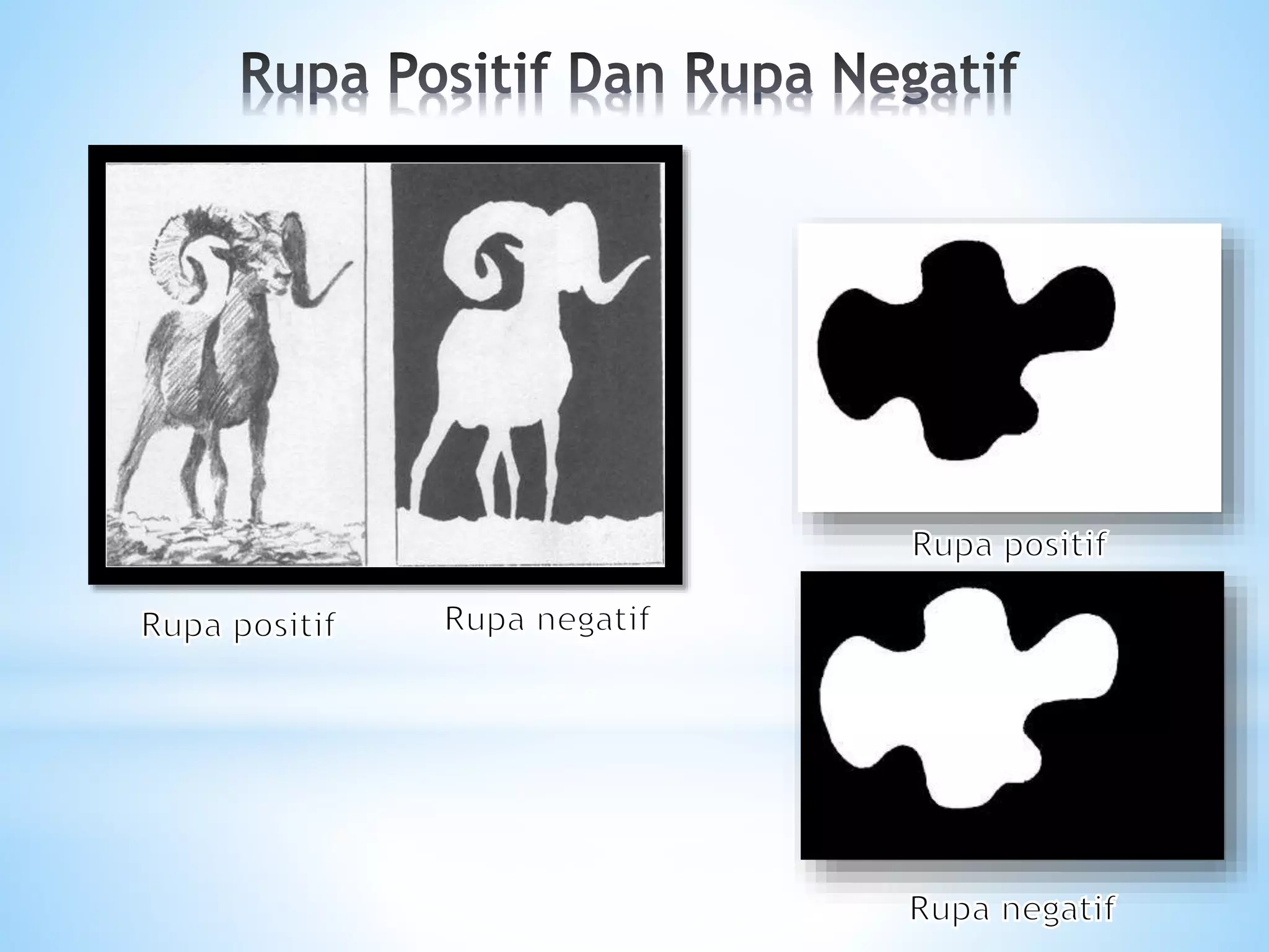PENDIDIKAN SENI TINGKATAN 1 RUPA | PPTX
