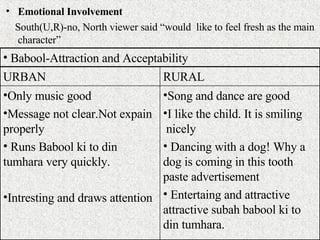 rupak choudhary | PPT