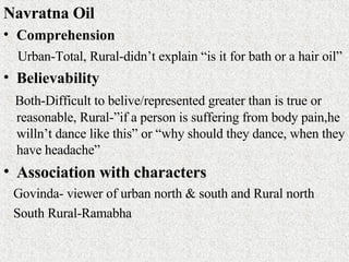 rupak choudhary | PPT