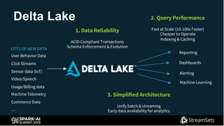 Power Your Delta Lake with Streaming Transactional Changes | PPT