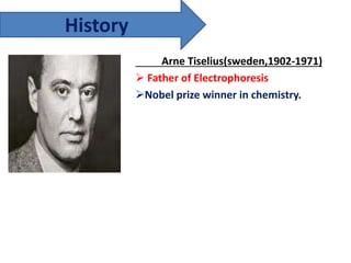 Rupam sahu electrophoresis ppt | PPTX | Chemistry | Science