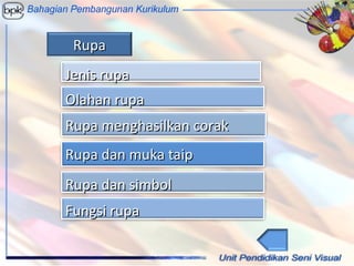 Rupa ppt | PPT