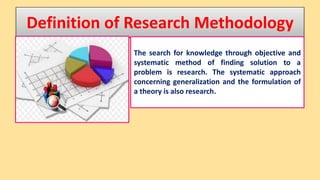 Research Methodology | PPT