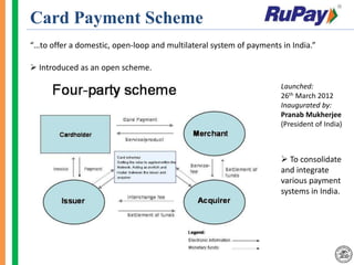 Rupay | PPTX
