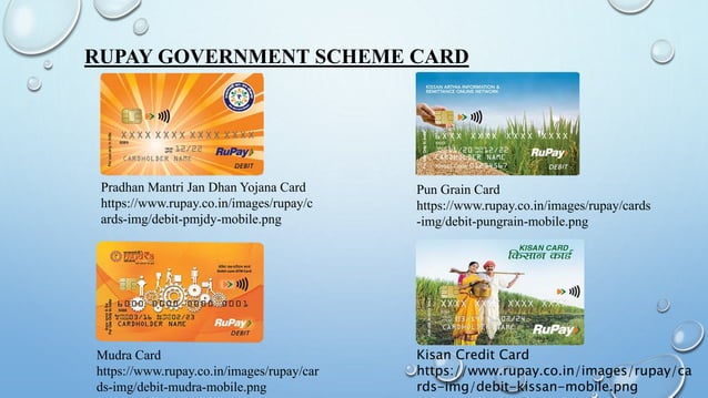 Rupay(Indian Payment system and Card Network.pptx