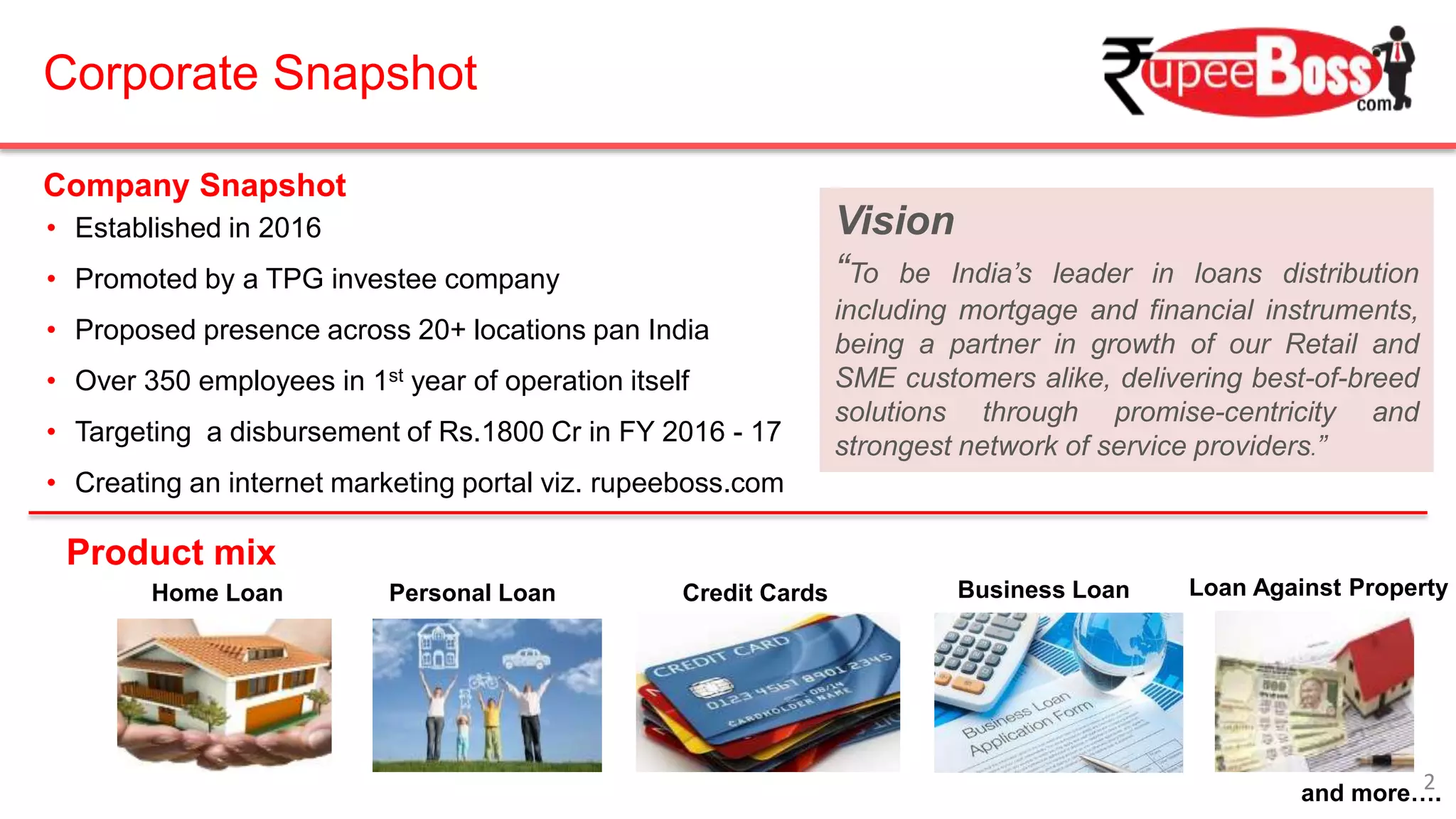 RupeeBoss - Corporate Snapshot | PDF