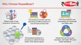 RupeeBoss - Corporate Snapshot | PDF