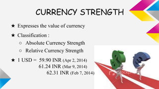 Rupee Depreciation in India | PPT