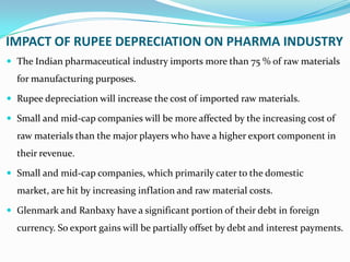 Rupee depreciation and its impact on indian industries- using ...
