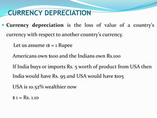 Rupee depreciation and its impact on indian industries- using ...