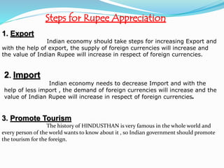 Rupeee vs dollar | PPT