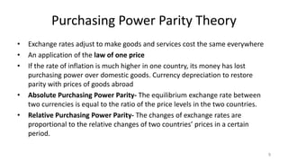 Rupee vs dollar | PPTX