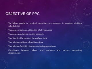 Production of Planning & control | PPT