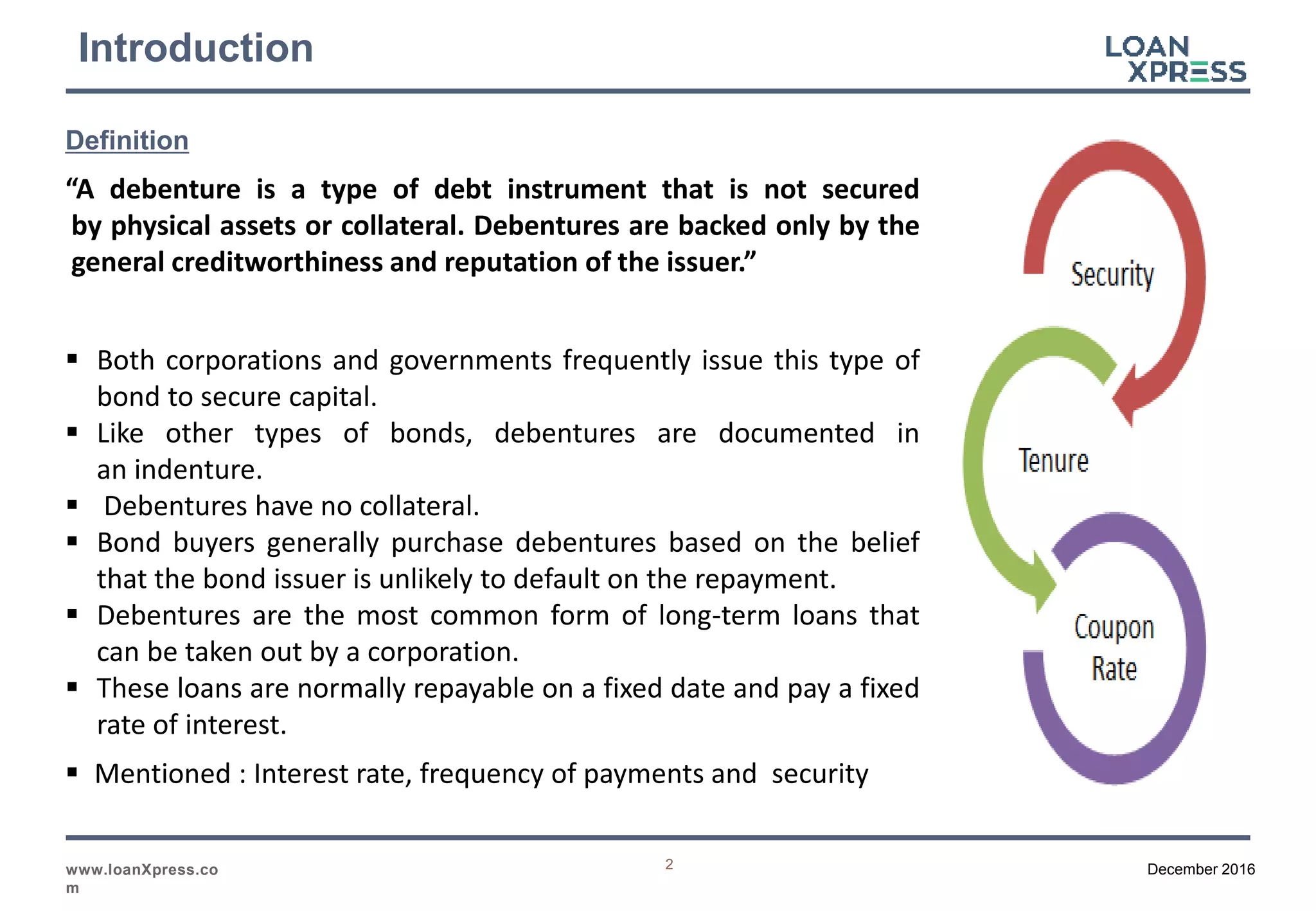 Introduction to Debentures | PPTX