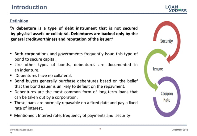 Introduction to Debentures | PPT
