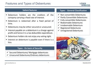 Introduction to Debentures | PPTX