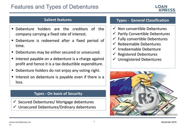 Introduction to Debentures | PPT