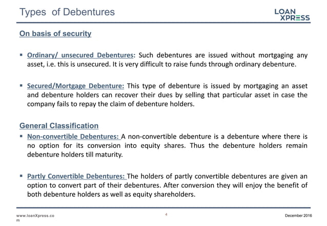 Introduction to Debentures | PPT