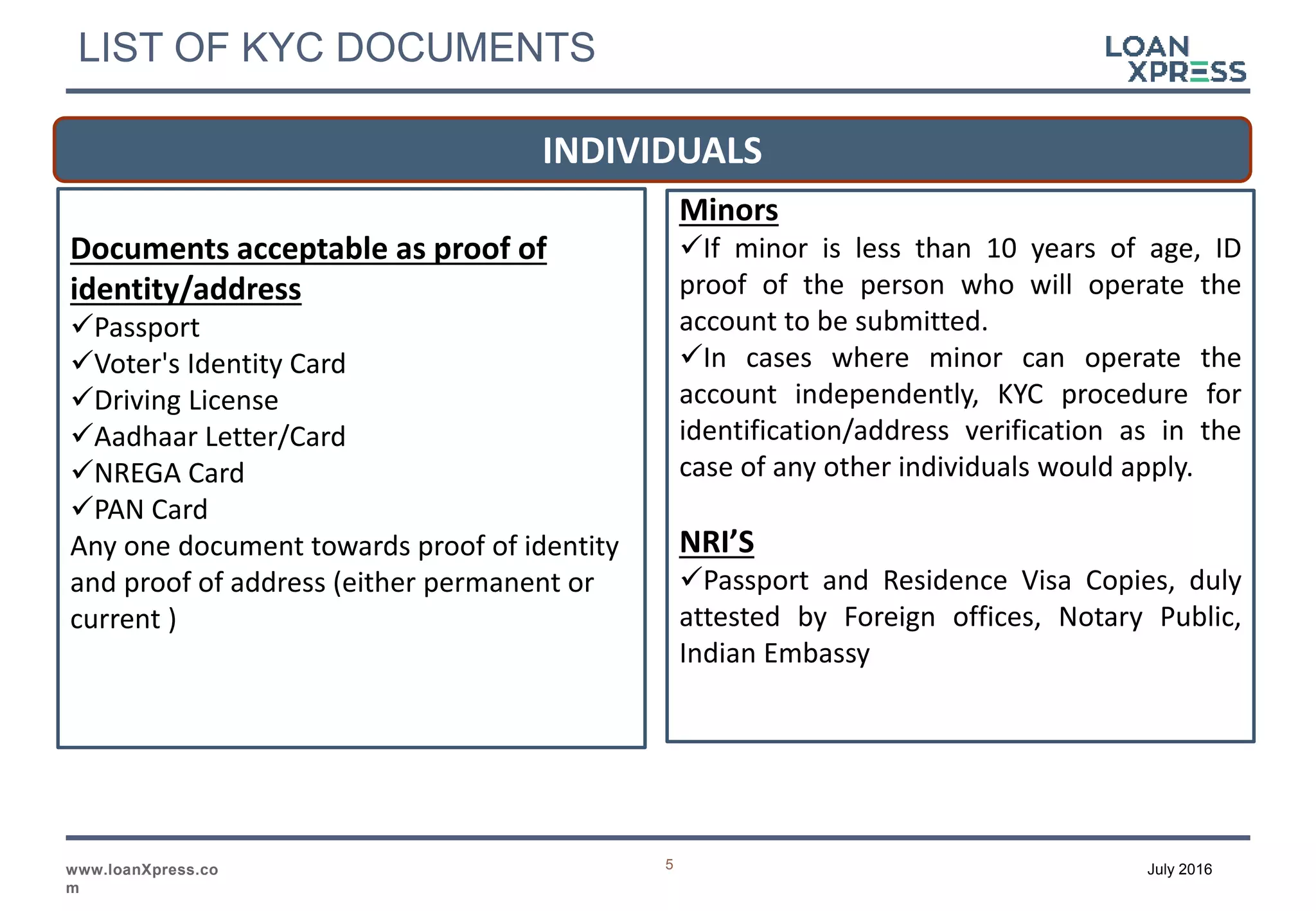 Introduction to Know Your Customer (KYC) | PPTX