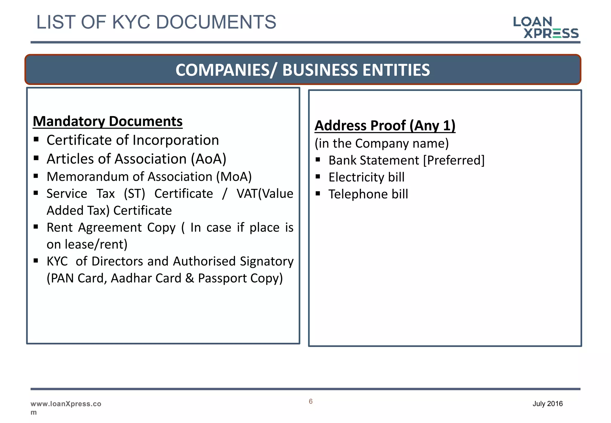 Introduction to Know Your Customer (KYC) | PPTX