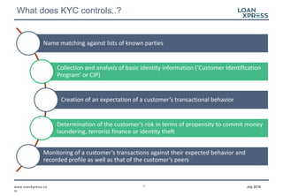 Introduction to Know Your Customer (KYC) | PPTX