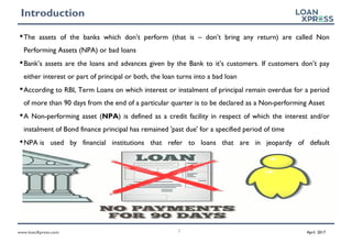 Introduction to NPAs | PPT