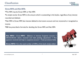 Introduction to NPAs | PPT