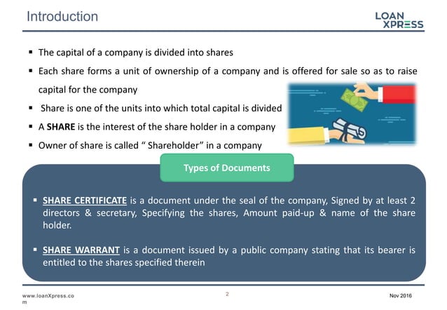 Introduction to Shares | PPT