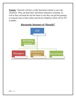 Business plan of Entertainment park | PDF