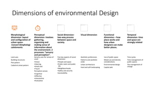 RUPH121 Environmental Design-1.pptx