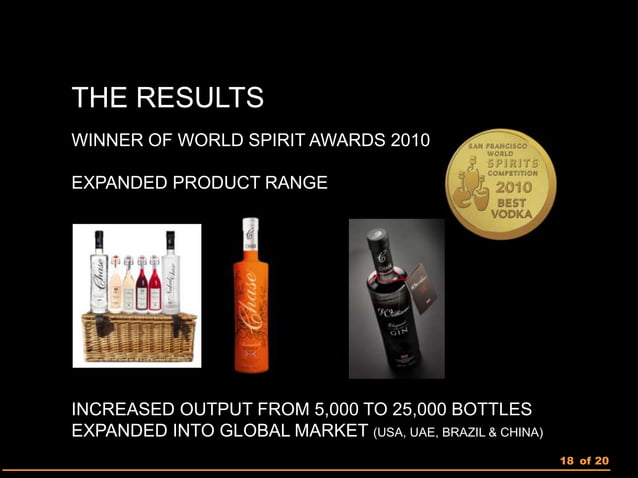 Chase Vodka Pecha Kucha Presentation | PPT